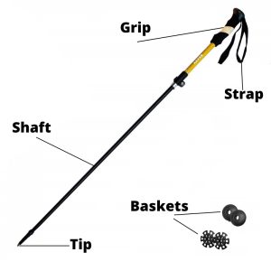 How to Buy Snowshoes - (with pictures)